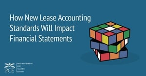 How New Lease Accounting Standards Impact Financial Statements
